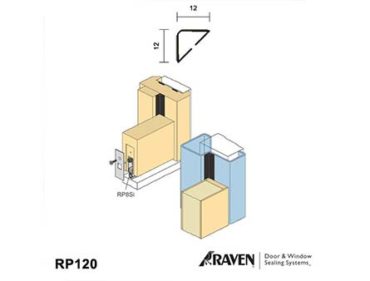 Raven RP 120, acoustic and smoke seal. - MMC GROUP